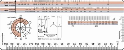 Free printable ekg ruler - weryrise